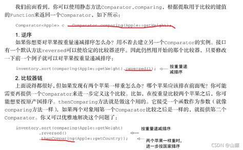 Java 8实战java8实战 Csdn博客