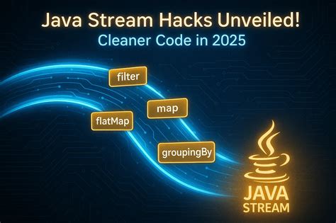 Comprehensive Guide To Garbage Collection Tuning In Java By Mahad Medium