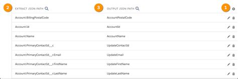 Extract Data from Salesforce Objects | Salesforce Trailhead