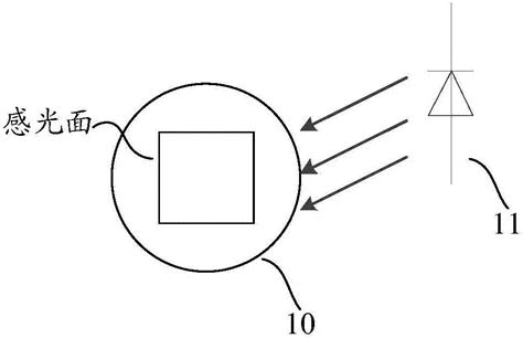 Photoelectric Sensor Noise Reduction Method Eureka Patsnap