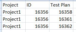 How To Import Test Cases And Test Steps From A Csv File Targetprocess