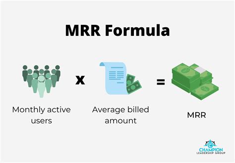 ARR Vs MRR A Simple And Short Guide For Beginners