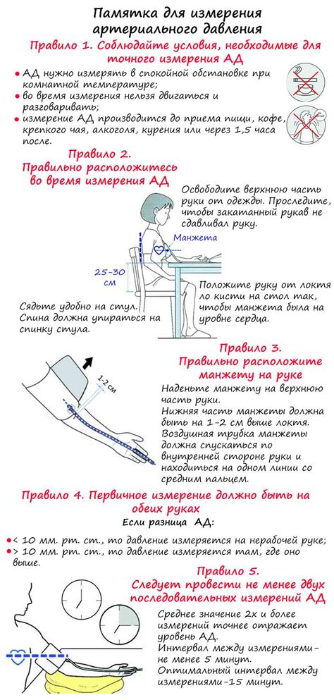 Как мерить давление ручным тонометром инструкция частые ошибки
