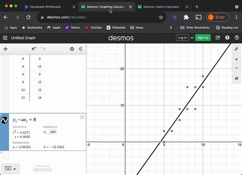 solved for each of the following data sets formulate the mathematical