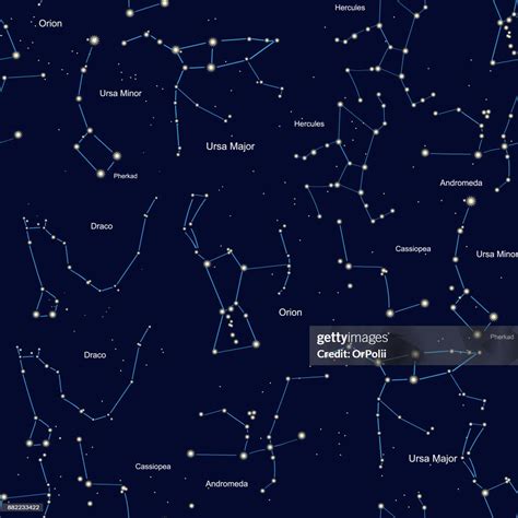 Orion Heracle Small And Large Bear Andromeda Cassiopeia Dragon