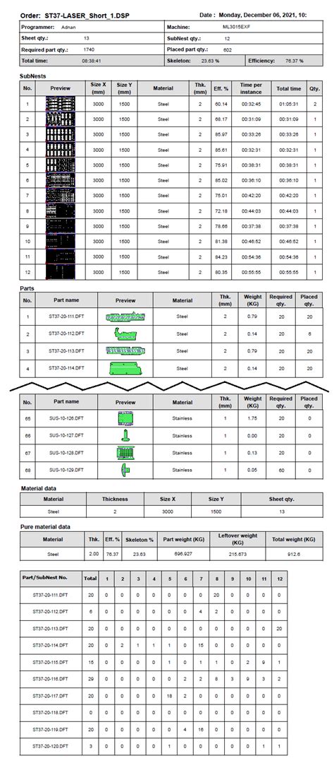 Reports Metalix CAD CAM Sheet Metal Software