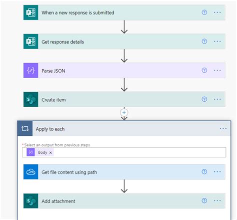Power Automate Sharepoint List Attachments Copy - Printable Online