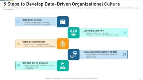 Organizational Data Powerpoint Templates Slides And Graphics