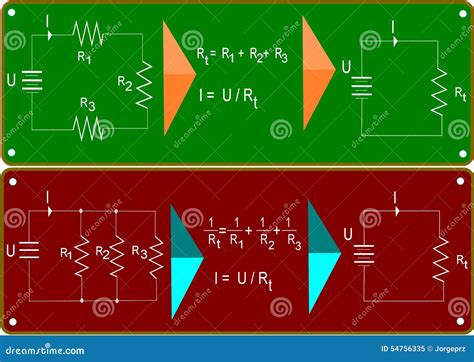 resistors in series parallel and combination circuits part3 cartoon