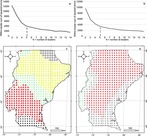 Within Cluster Sum Of Squared Errors For A Temperature And B