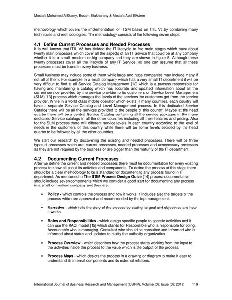 Information Technology Service Management Itsm Implementation