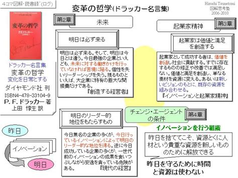 読書図解 一日一図＠図解思考塾 楽天ブログ