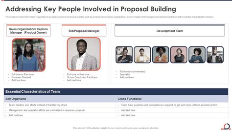 Addressing Key People Involved In Proposal Building Developing Fixed Bid Projects Using Agile It