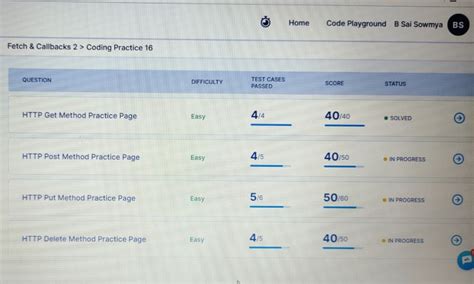 Sowmya B On Linkedin Day19 30daysofcode Coding 30daysofchallenge