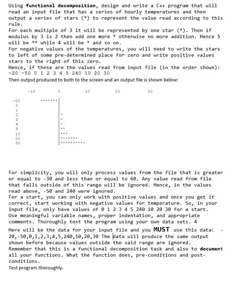 Solved Using Functional Decomposition Design And Write A