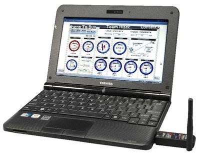 RC Telemetry Overview
