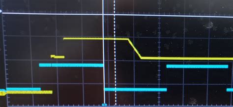 solved start counter out when ao rises to specific level error