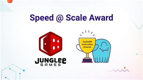 ScyllaDB Innovation Awards Honor Impressive NoSQL Rust Low Latency Achievements ScyllaDB
