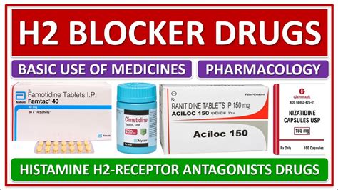H2 Blocker Drugs Histamine H2 Receptor Antagonists Drugs Basic Use