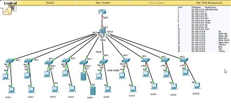 Vlan Dhcp Failed Apipa Is Being Used Network Engineering Stack