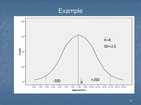 Ppt Introduction To Biostatistics Lecture Plan Powerpoint Presentation Id 3473321