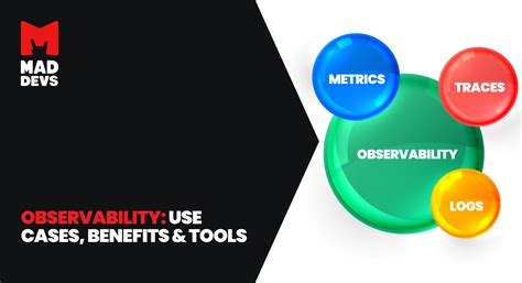 How Observability Enhance Software Development And User Experience