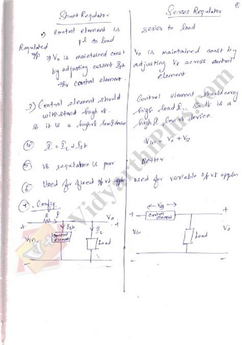Electronic Devices And Circuits Premium Lecture Notes All Units