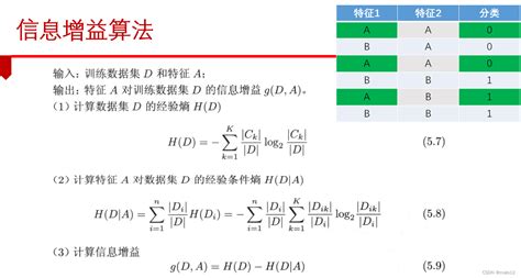 【机器学习期末总结】7 决策树基于验证集的预剪枝 Csdn博客