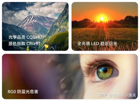 普通led灯和全光谱led灯区别？ 知乎