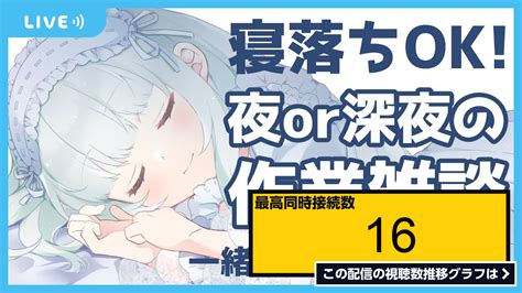 ライブ同時接続数グラフ『【夜活】一緒に作業しましょう！／作業雑談※アーカイブはメン限【vtuber笹百合ねね】 』 Livechart