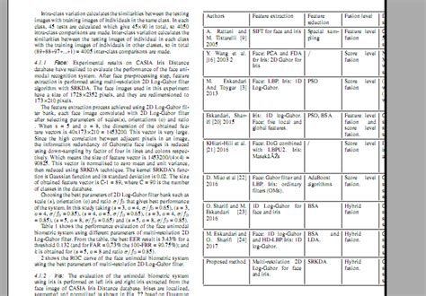 Problem With Two Column Table In Iet Journal Template Tex Latex