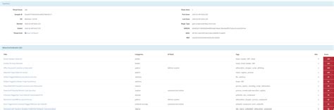 Cortex Analyzers 250 142 Analyzers 16 Responders Thehive Project