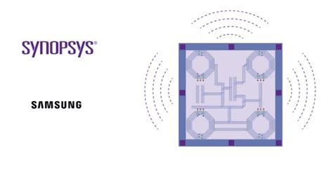 Synopsys Samsung Collaborate On Eda Suite Multiplatform Ai Posted On The Topic Linkedin