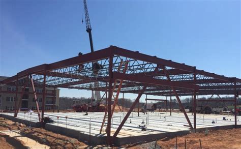 Gemcap Construction Builds Novant Health Medical Office In Kernersville