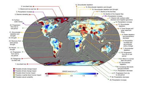 Día Mundial Del Agua Cómo Se Están Vaciando Las Reservas De Agua Dulce Del Mundo