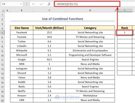 How To Create Top 10 List With Duplicates In Excel 5 Ways