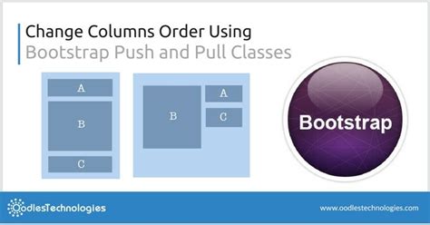 Change Columns Order Using Bootstrap Push And Pull Classes Pushes And