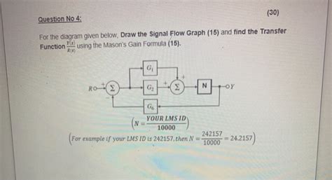 Solved 30 Question No 4 For The Diagram Given Below Draw Chegg Com