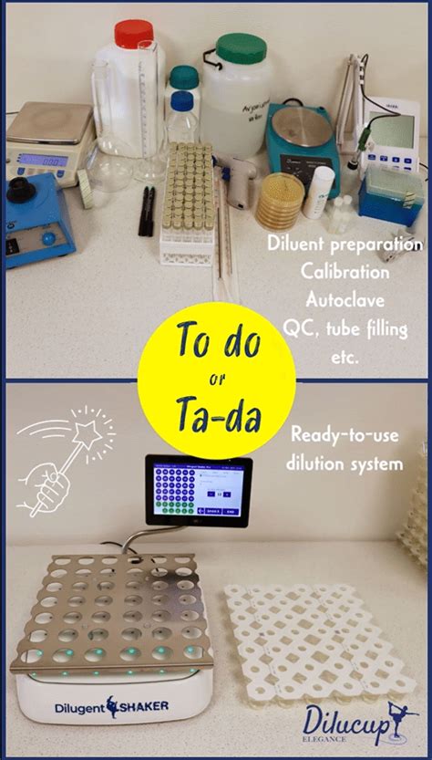 Ready To Use Dilution Media Dilucup® System