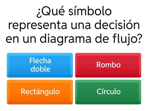 RepresentaciÓn De Algoritmos SimbologÍa De Los Diagramas De Flujo Cuestionario