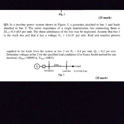 Solved Fig Mark Q In A Two Bus Power System Shown Chegg
