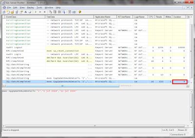 Techiners In SQL Query Performance Issue