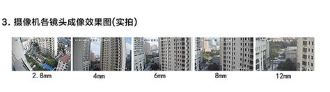 模拟摄像机 监控摄像机 杭州优视大屏拼接会议投影系统