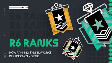 R6 Ranks How Ranking System Works In Rainbow Six Siege Blixgg