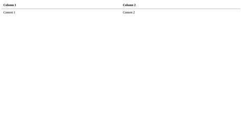 Table Responsive Collapse By Column