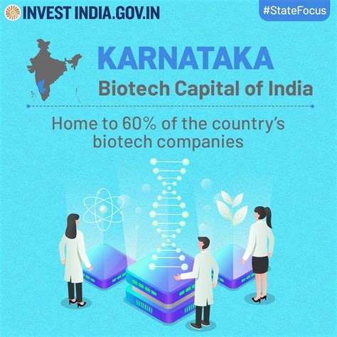 Invest India On Twitter StateFocus Karnataka Contributes To 1 3rd Of NewIndia S Biotech