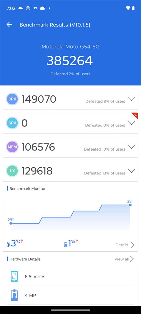 Moto G54 AnTuTu Score Geekbench GFXBench PCMark Score Results