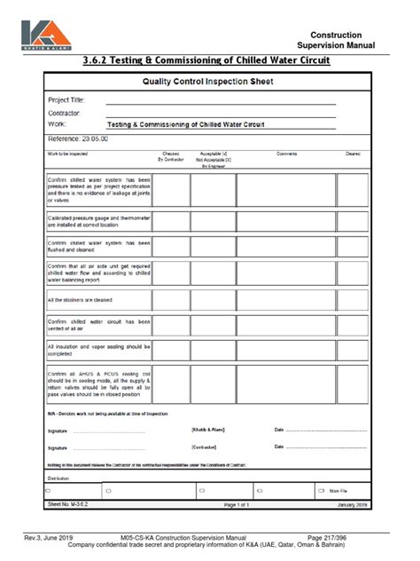 Testing And Commissioning Checklists Pdf Chemical Engineering Engineering Thermodynamics