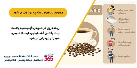 مزیت‌های خوردن قهوه چیست و چه وقت‌هایی نباید از قهوه استفاده کرد؟ مطب 365