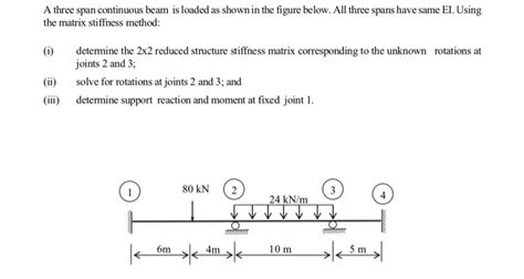 Answered A Three Span Continuous Beam Is Loaded As Shown I